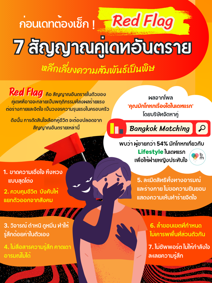 7 techniques 'Red Flags' dangerous warning signs to toxic relationship