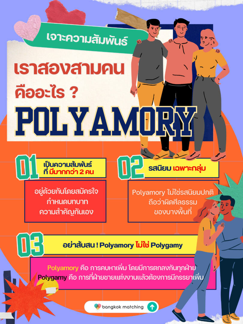 What is Polyamory? by Bangkok Matching - Thai Matchmaking Company