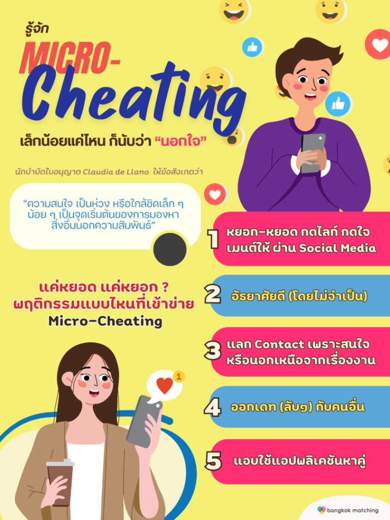 รู้จัก Micro-Cheating เล็กน้อยแบบไหนที่นับว่านอกใจ - บริษัทจัดหาคู่พรีเ ...
